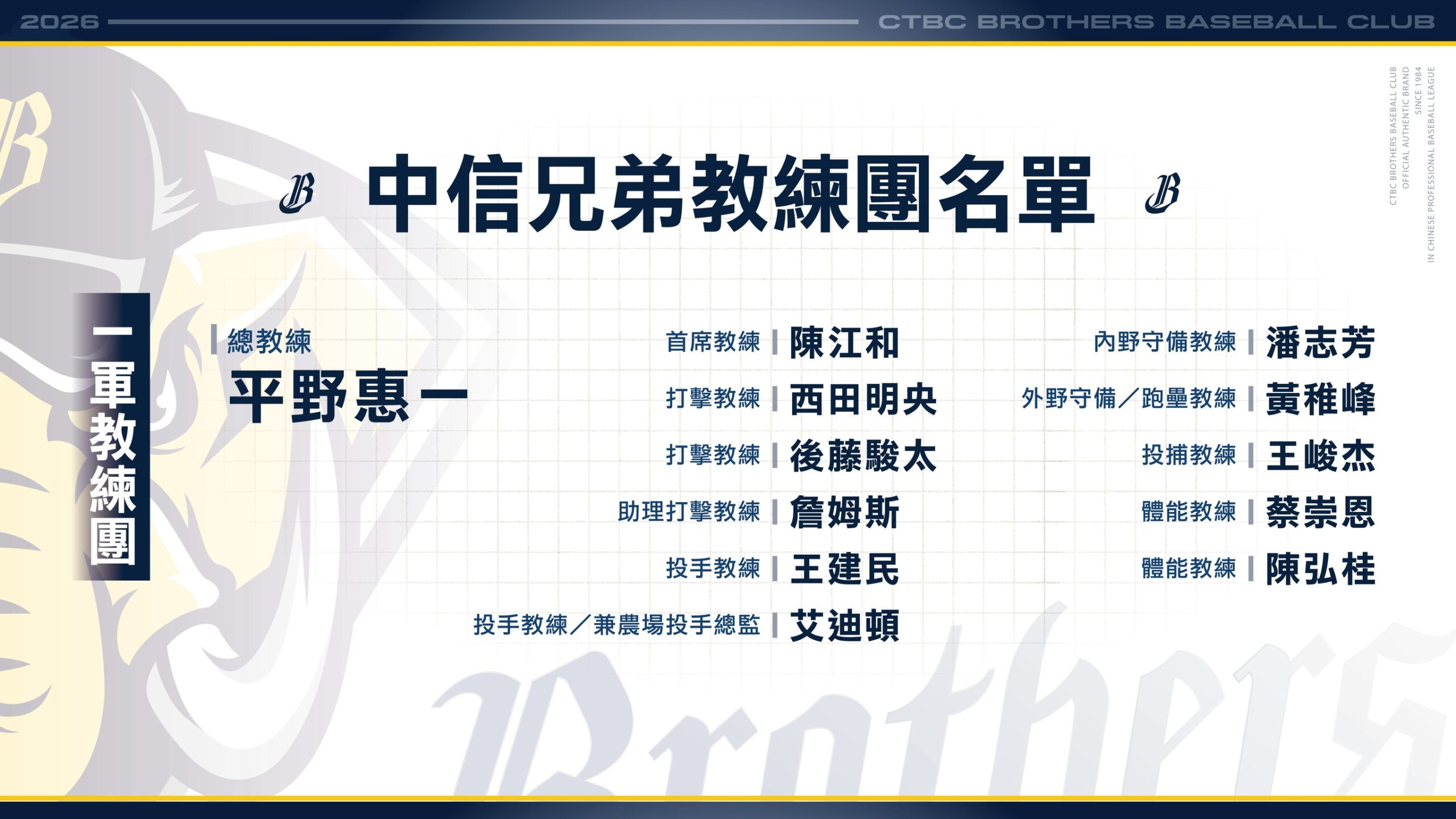 中信兄弟發表完整教練團名單 引入國際分工思維與新潮流 - Go Baseball 夠棒網