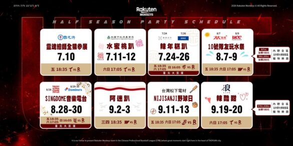 樂天桃猿下半季8大主題日登場 邀球迷做伙應援同樂 - Go Baseball 夠棒網